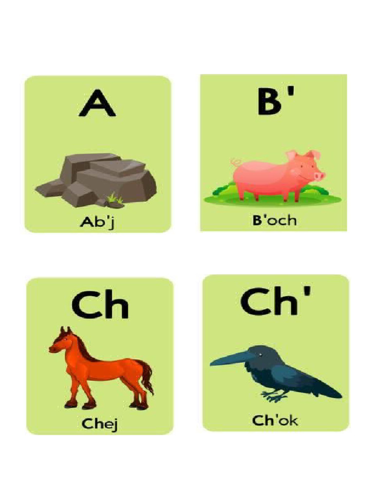 Abecedario y Saludos en Mam | PDF