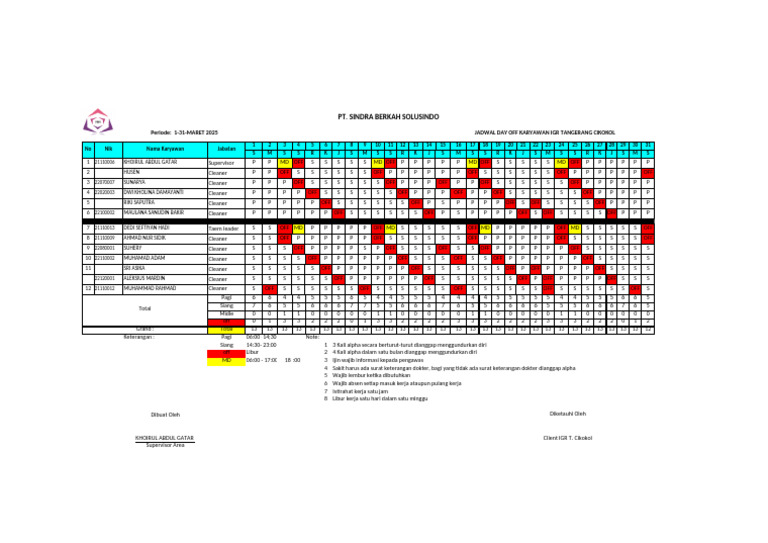 Jadwal Kerja Karyawan IGR Maret 2025 | PDF