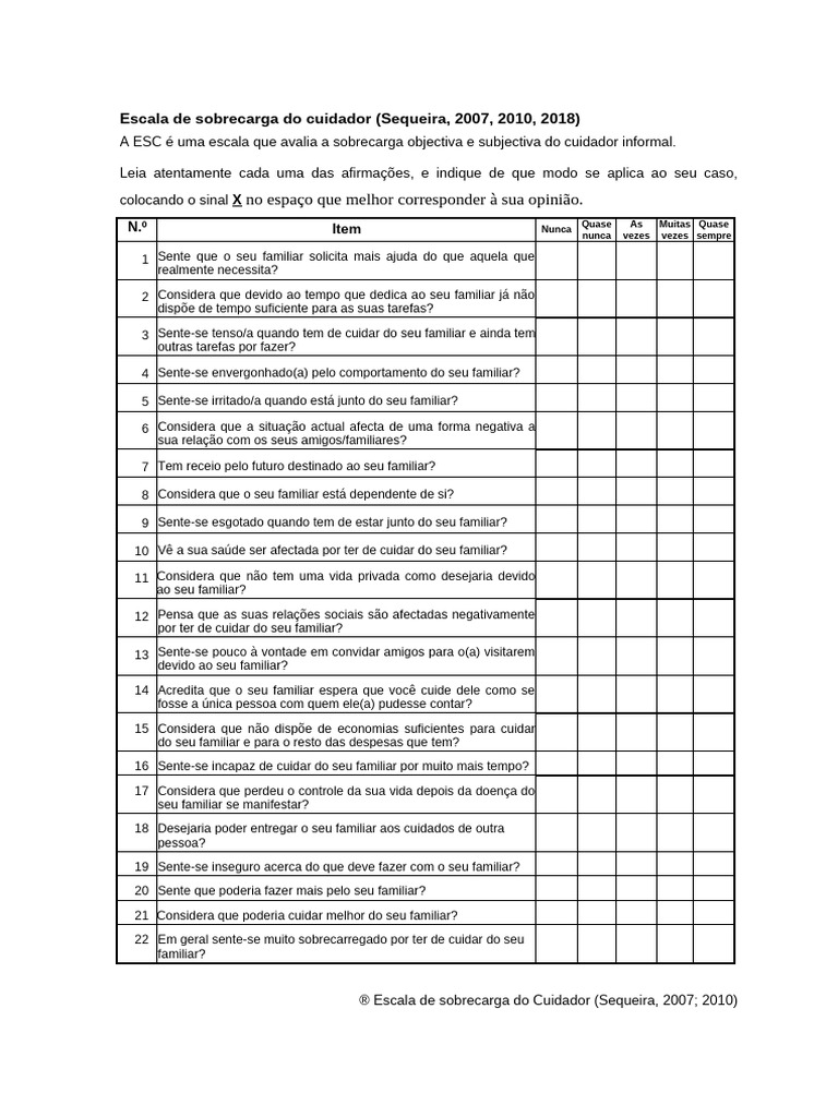 Escala Zarit - Sobrecarga Cuidador | PDF