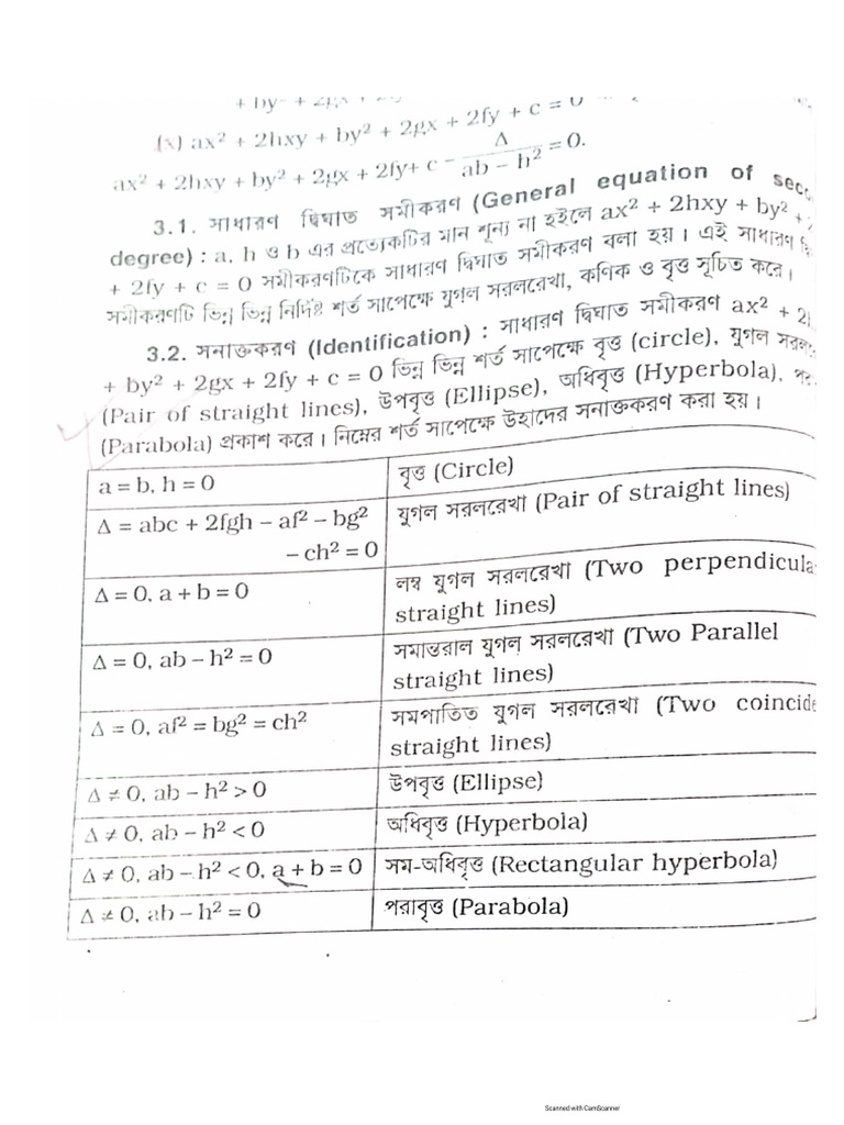 General Equation of Second Degree | PDF