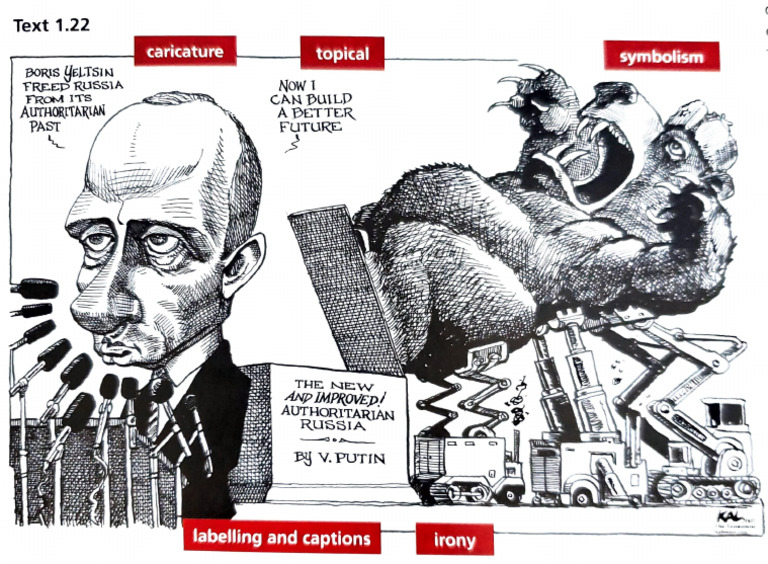Yeltsin's Legacy and Putin's Russia | PDF