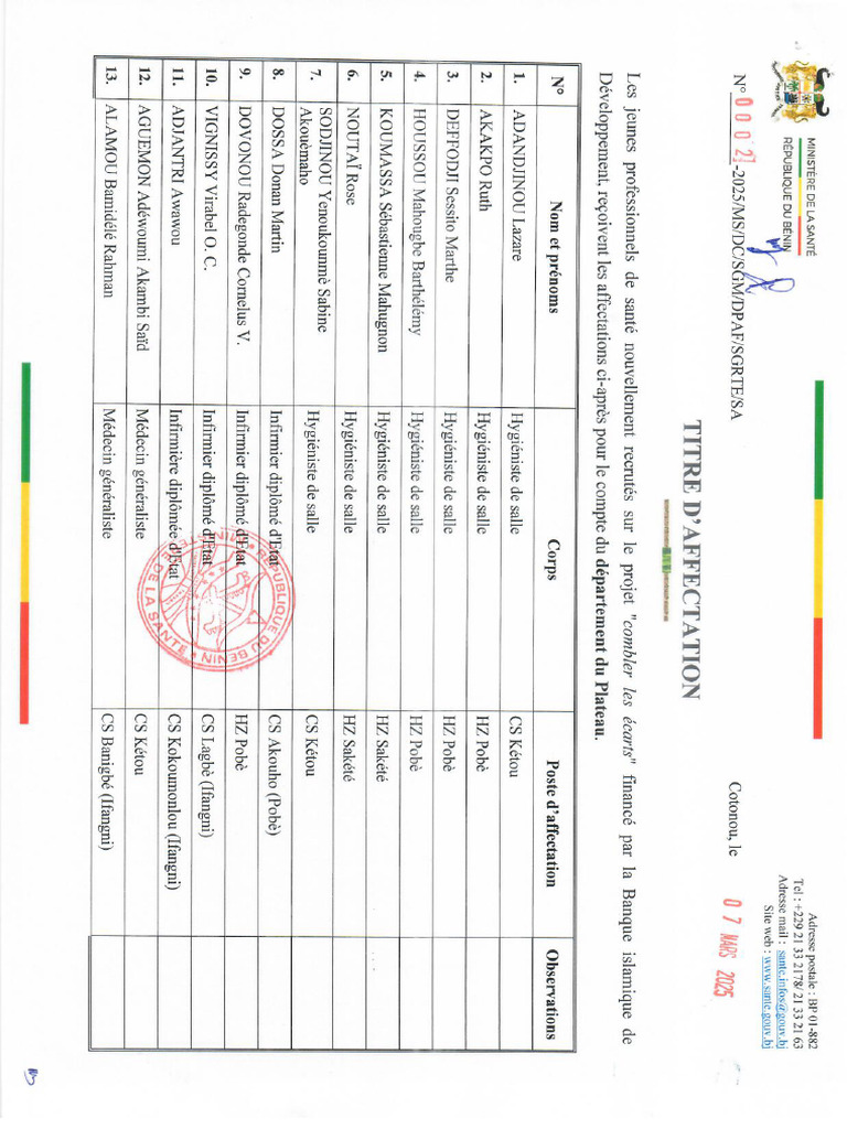 Titre D'affectation Combler Les Ecarts N°0002-2025 | PDF