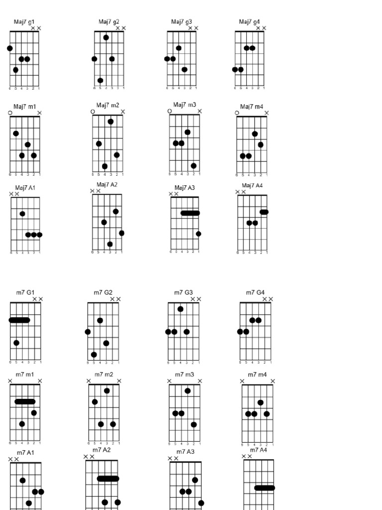 Voicings | PDF