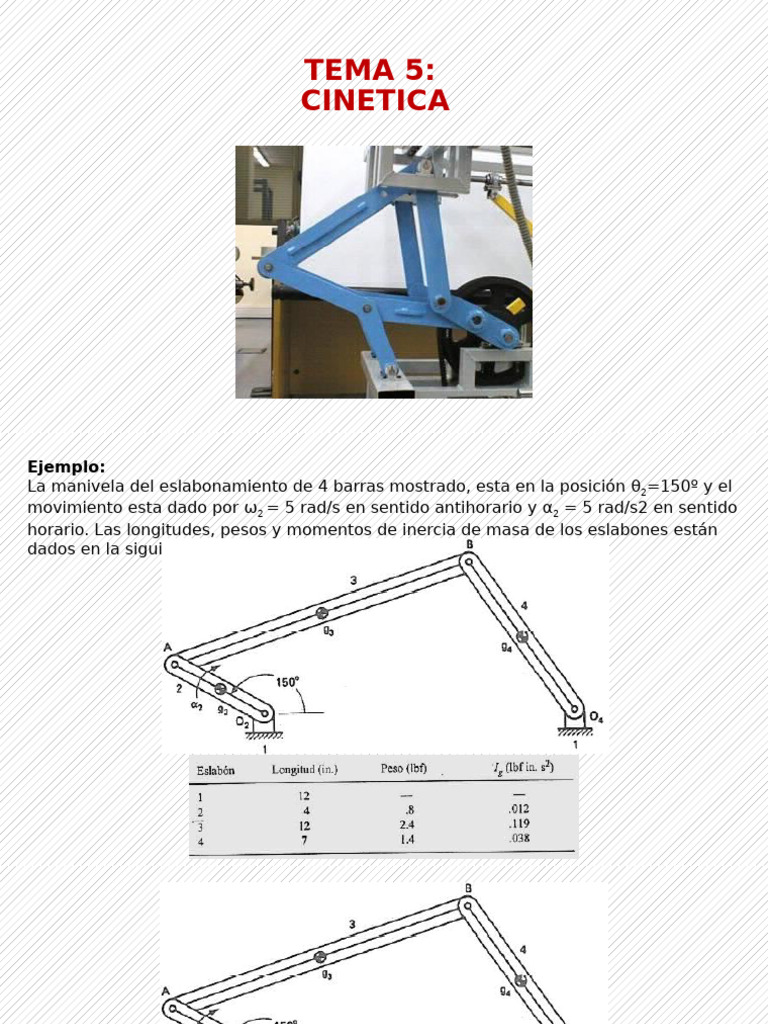 TEMA 5 Cinetica | PDF | Masa | Esfuerzo de torsión