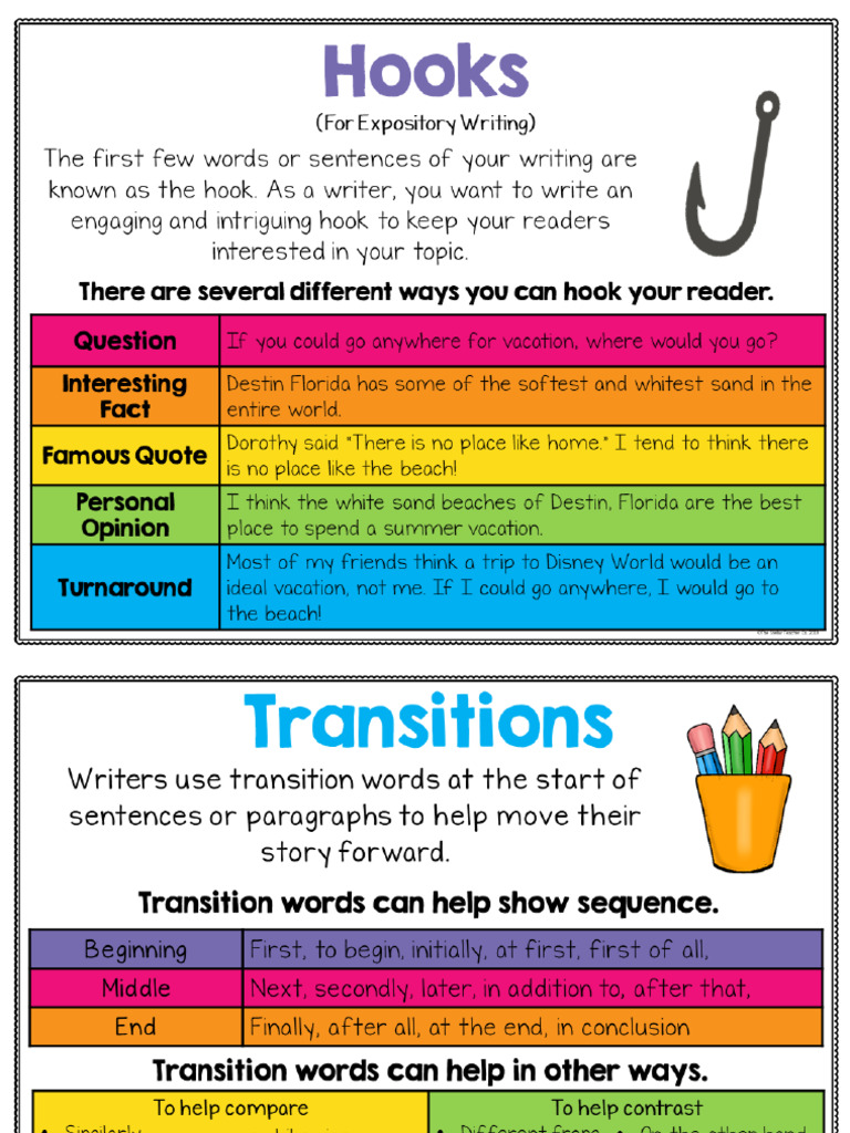 03 Expository Essays - Hooks, Transitions, Conclusion and More | PDF