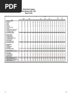 NGPL System Map | PDF | Pipeline Transport | Natural Gas