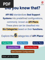 API Plan 53A: Pressurized Seal Support System | PDF
