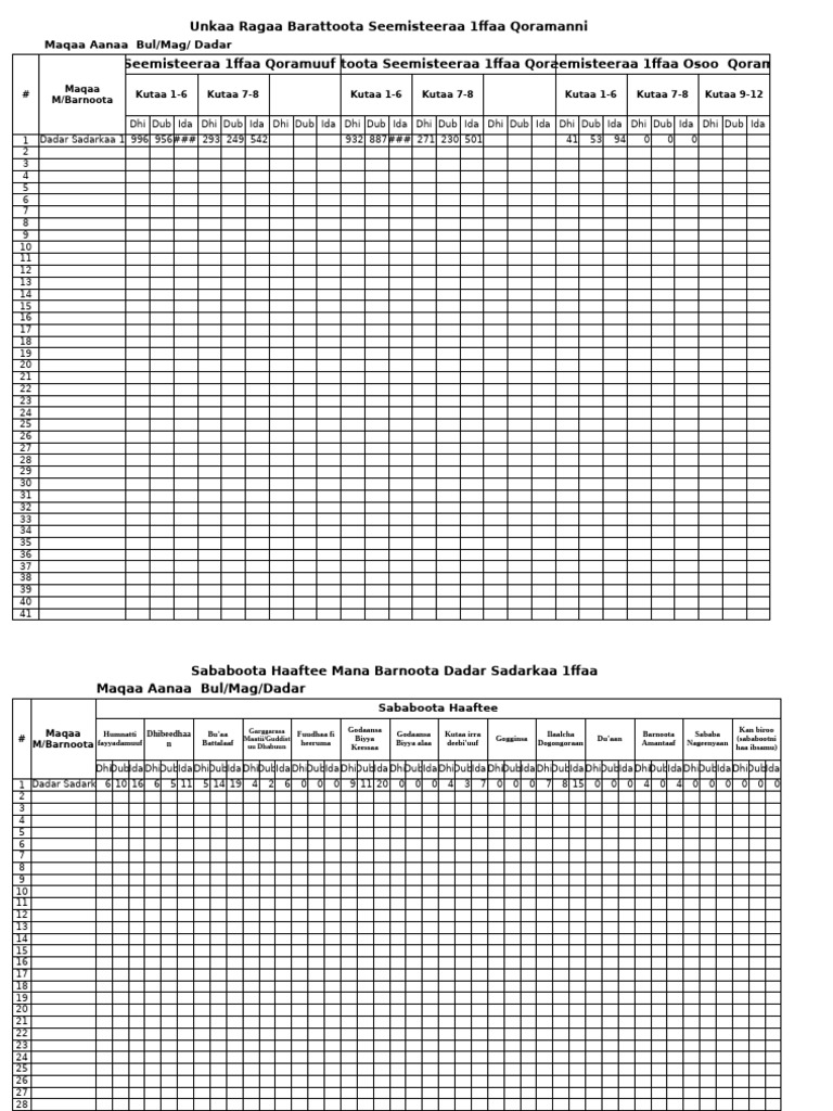 Sababota Haftee | PDF