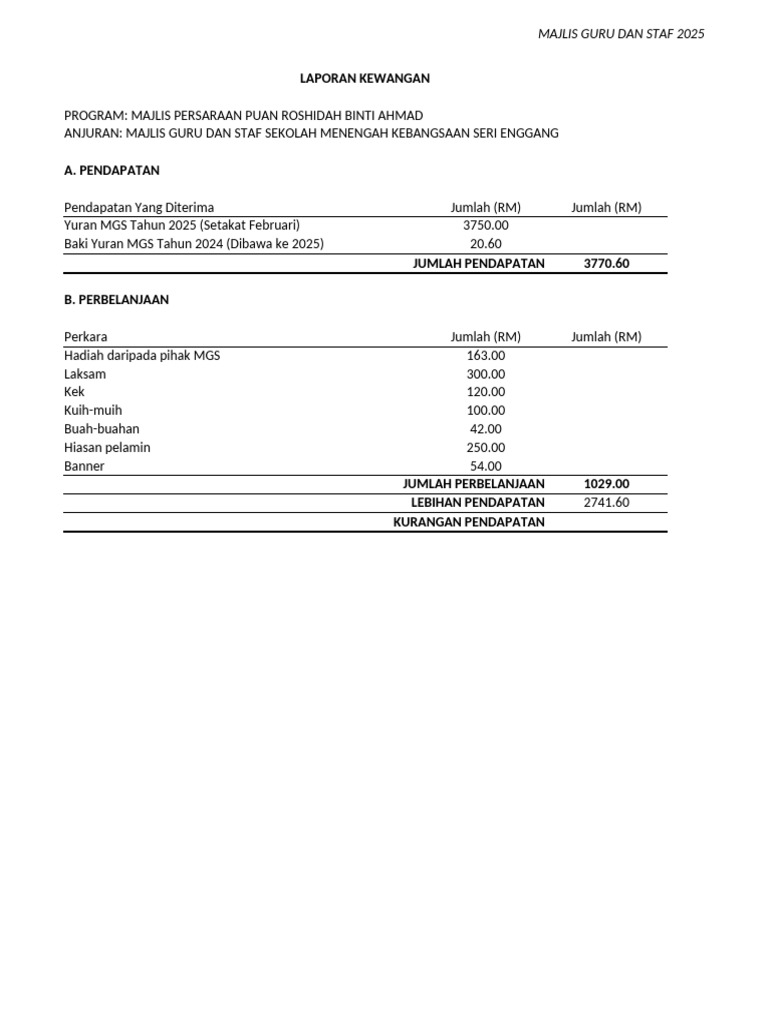 Contoh Laporan Kewangan Majlis Guru Dan Staf | PDF