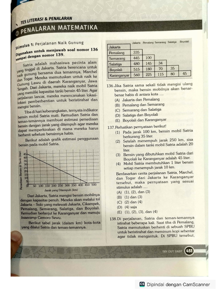 tryout + kunci jawaban matematika penalaran | PDF