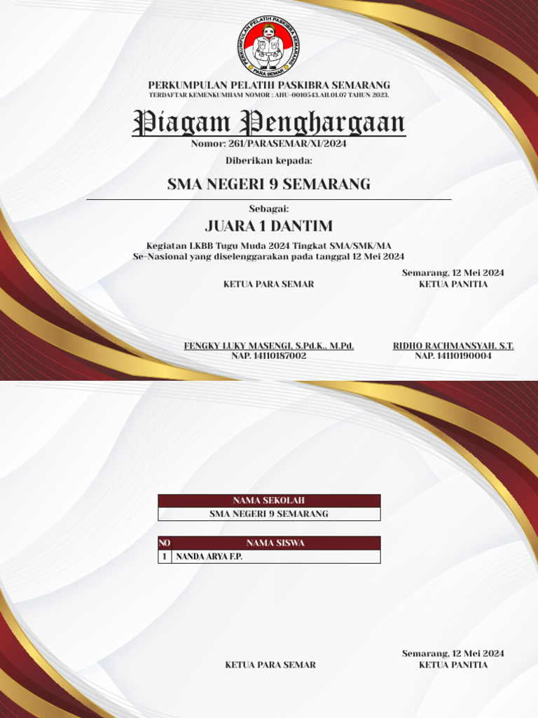 Sertifikat Dantim 1 Sma SMK | PDF