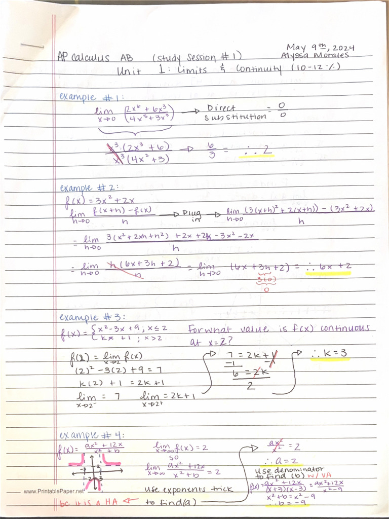 AP Calculus AB Unit 1 Review | PDF
