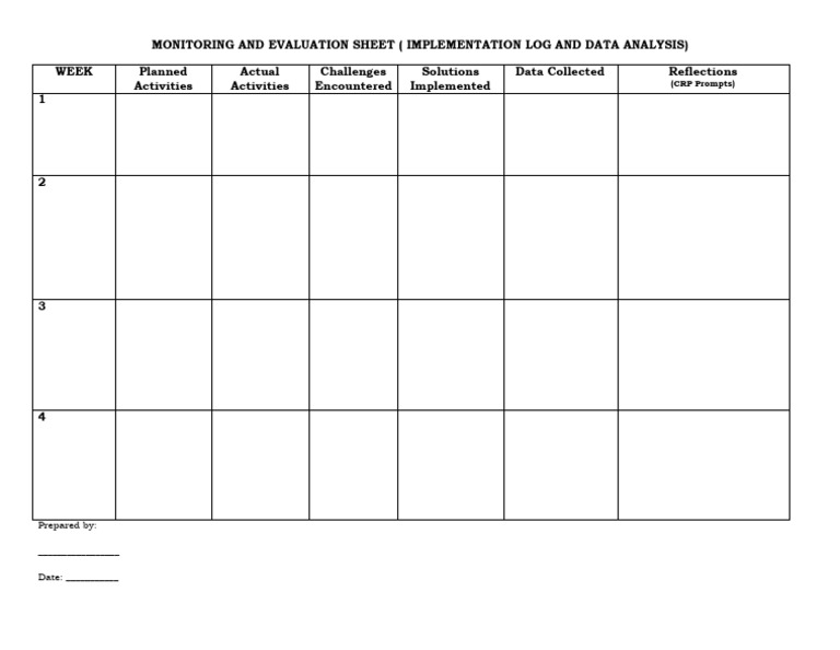 Monitoring & Evaluation Sheet Template | PDF