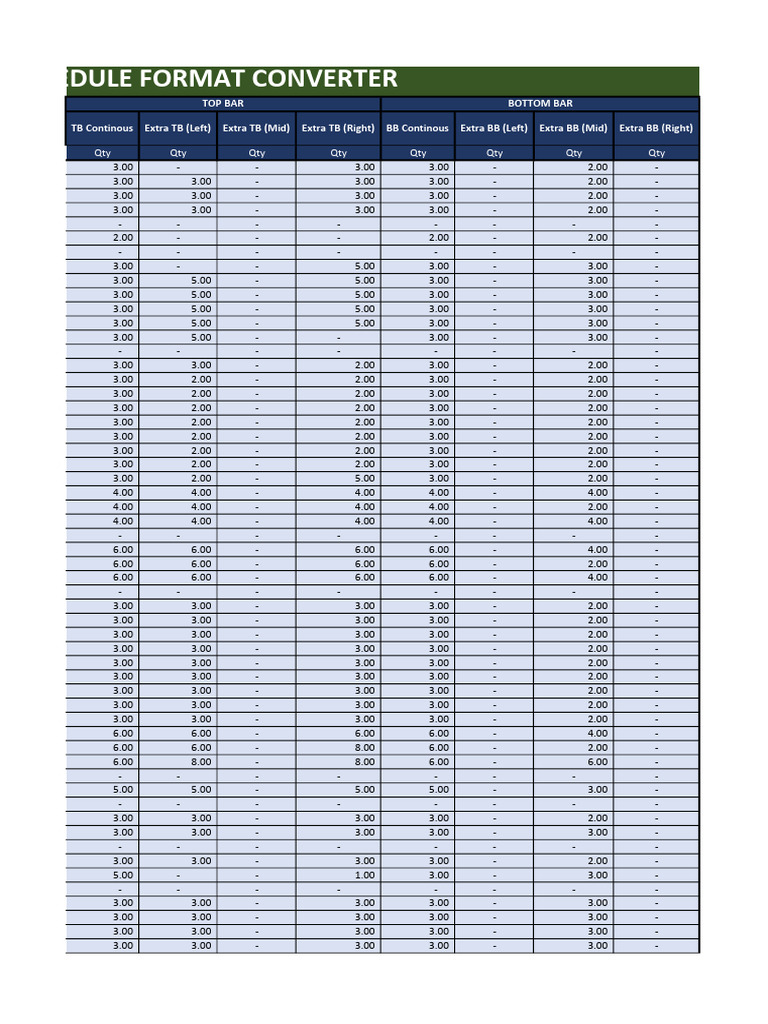 Beam Schedule Format Converter Pdf
