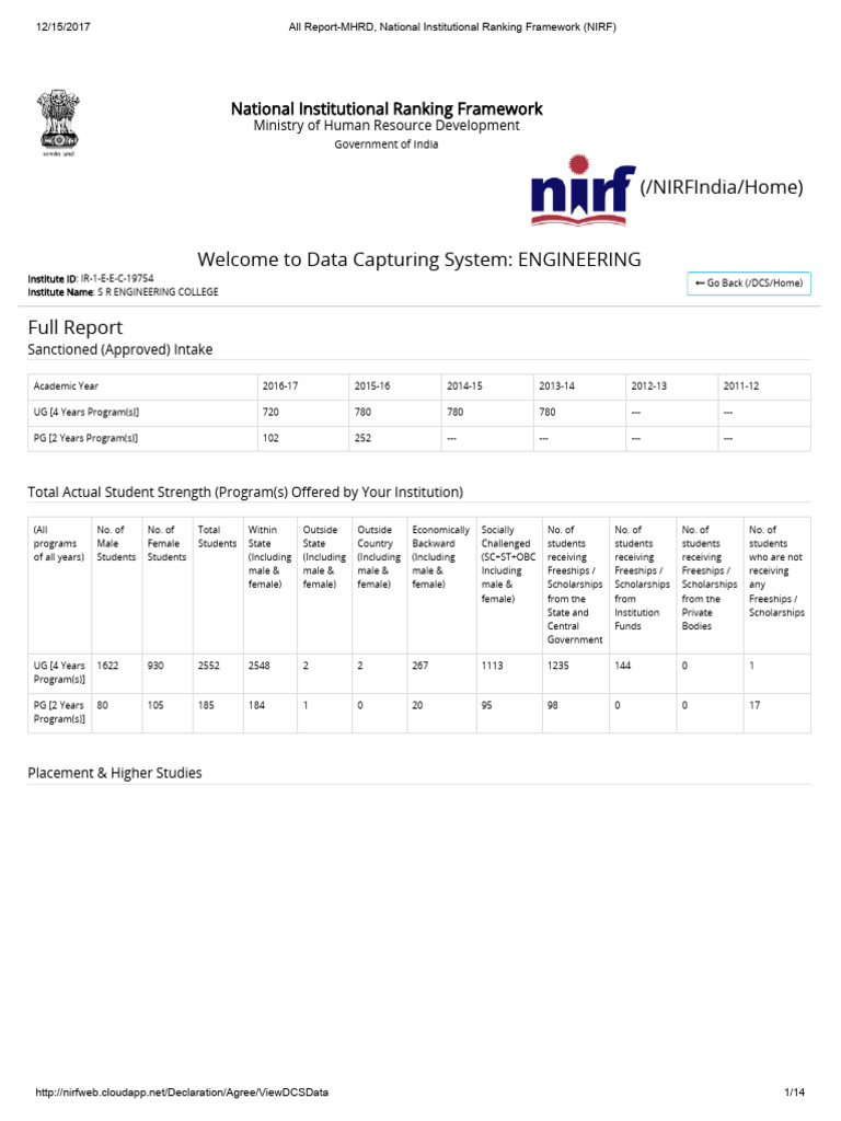 nirf_17_engg | PDF | Academia | Higher Education