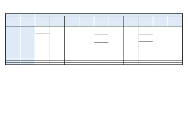 Matriks Pembagian Peran Dan Hasil | PDF