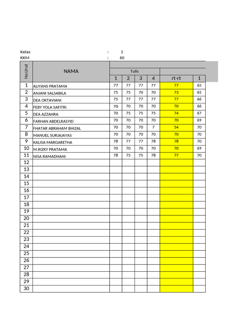Rekap Daftar Nilai 2 | PDF