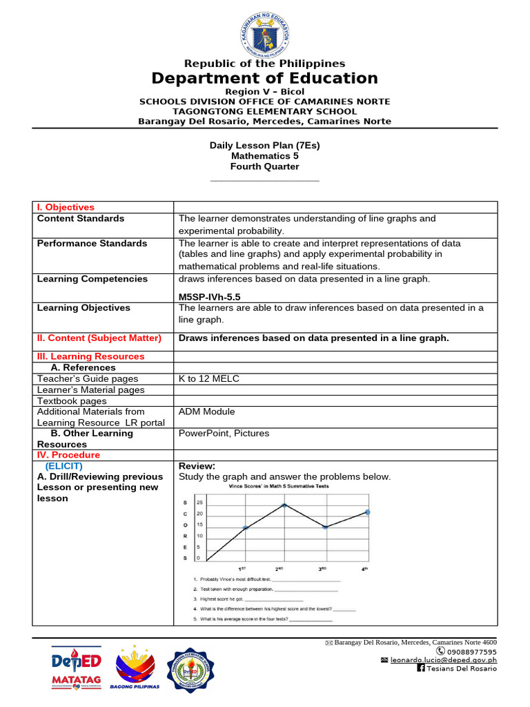 MATHEMATICS DLP 3-17-21, 2025 | PDF | Learning | Probability