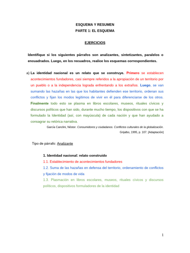 M Esquema y Resumen 1. El Esquema | PDF | Humor