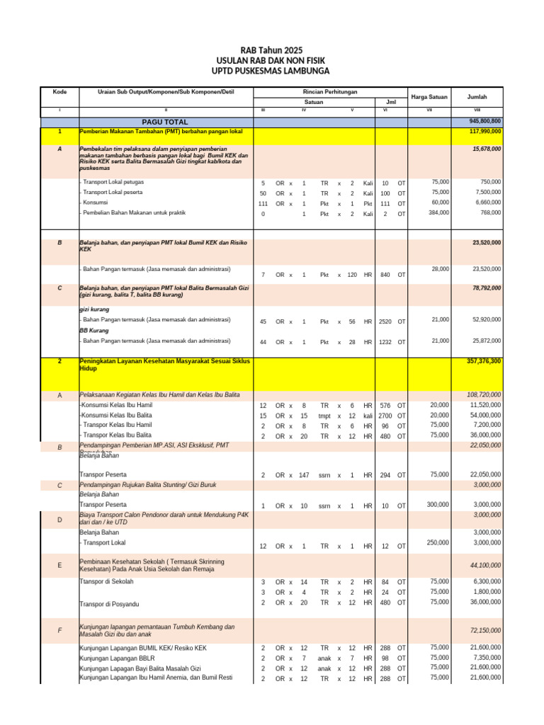 Rka Lambunga Fix 2025 | PDF