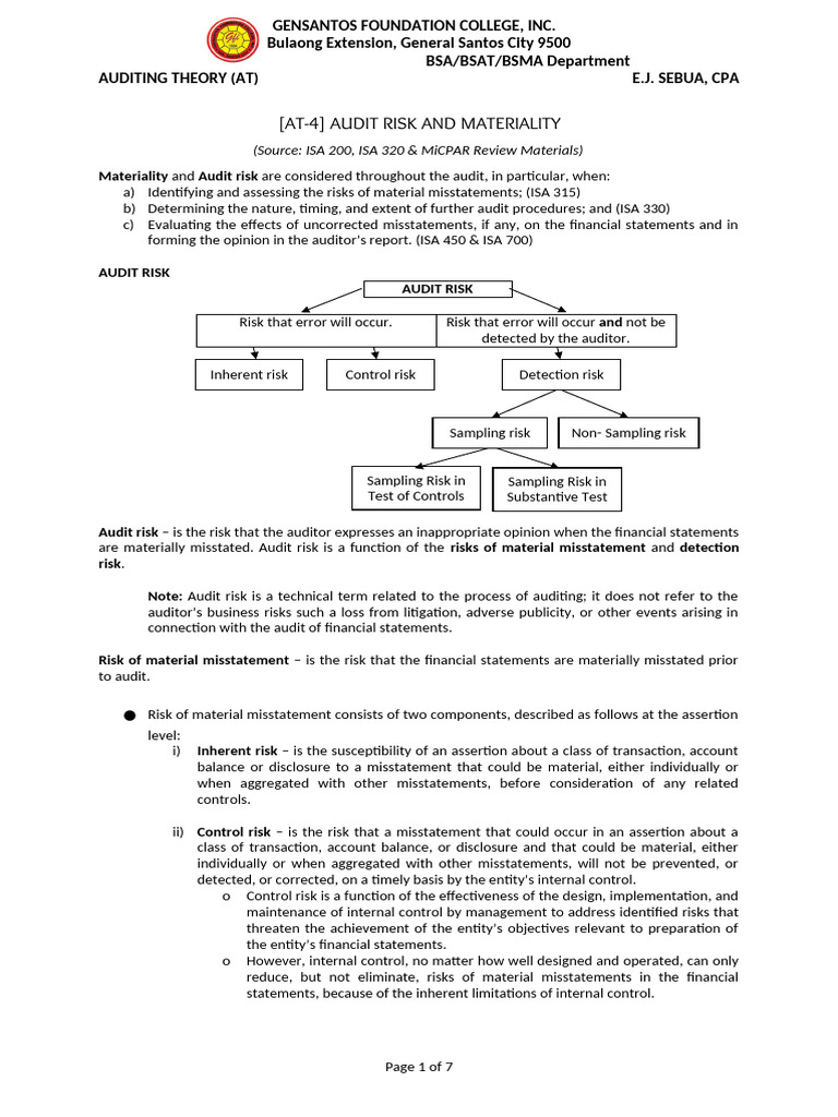 AT 4 Audit Risk and Materiality | PDF | Audit | Internal Control