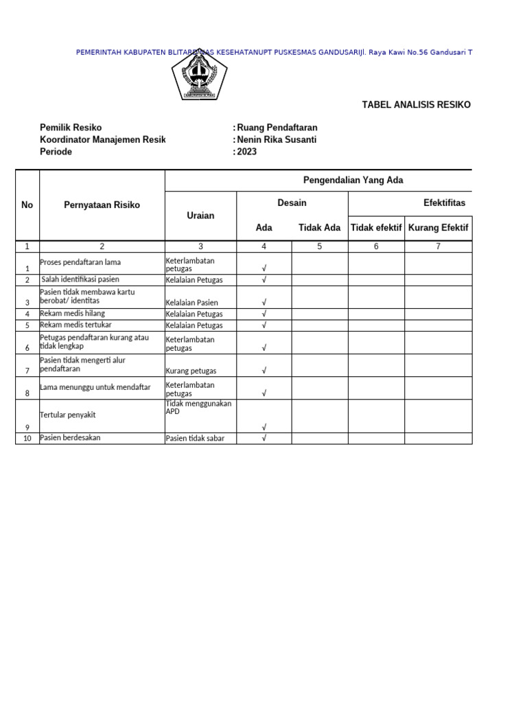 Analisis Resiko Ukp | PDF