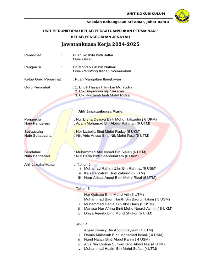 Jawatankuasa Kerja Unit Koko 2024 | PDF