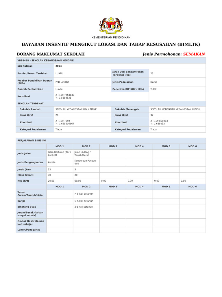 Laporan Elaun Pedalaman 2024 | PDF
