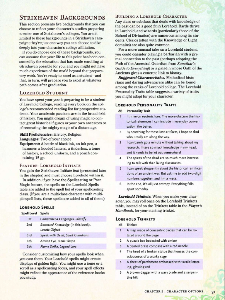 Strixhaven - Antecedentes e Talento | PDF | Dungeons & Dragons | Gary ...