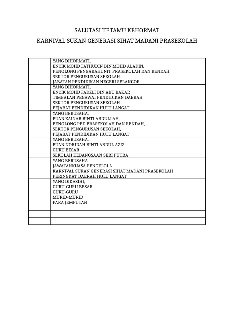 Salutasi Tetamu Kehormat | PDF