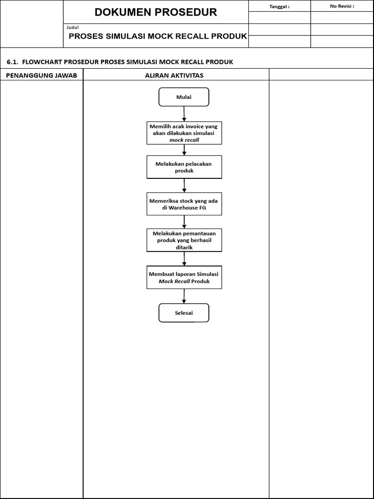 492415482-Prosedur-Proses-Mock-Recall-Product | PDF