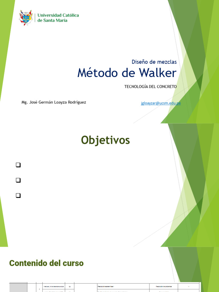 TC_Sesión 19,20_Diseño de mezclas por el método de Walker (1) | PDF ...