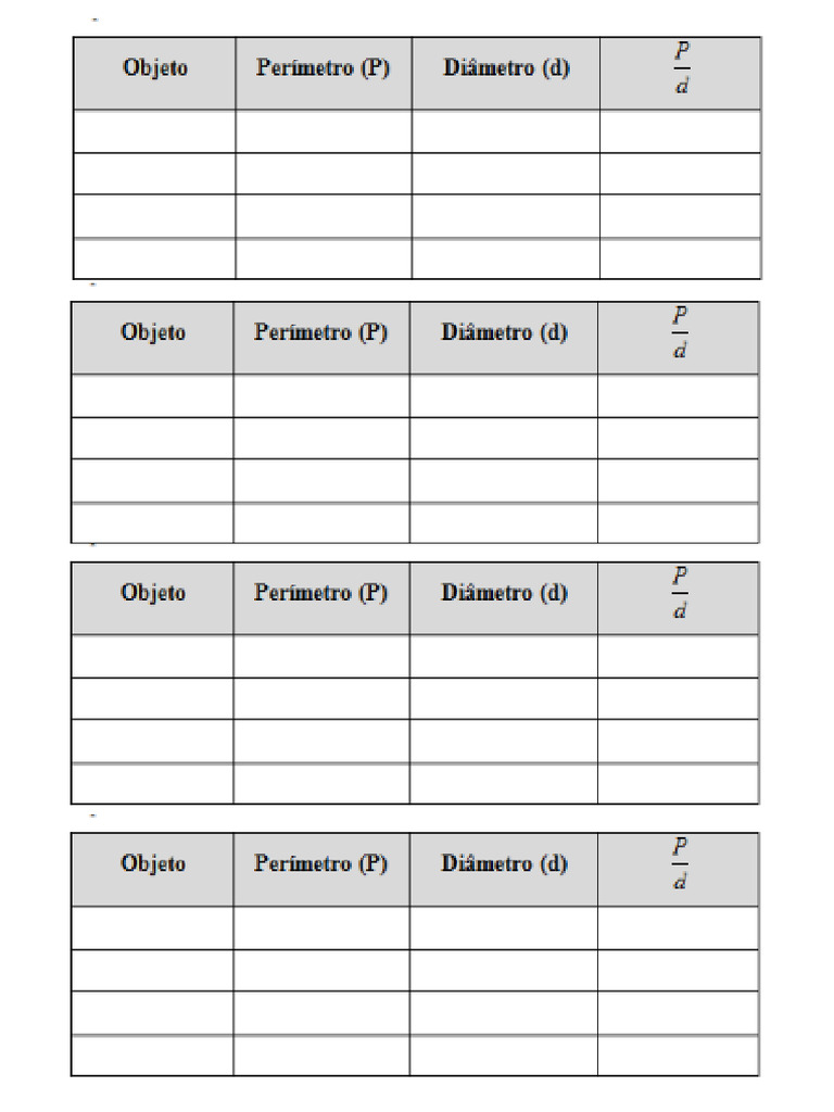 Tabela Pi | PDF