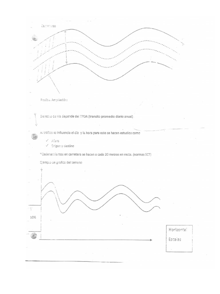 6.1. - Curvas en Carreteras | PDF | Geometría analítica | Formas ...