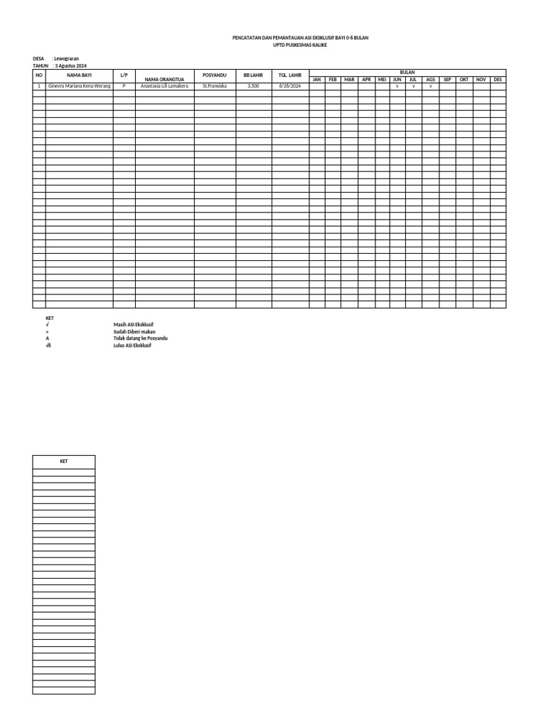 Form Pemantauan Asi Eksklusif | PDF