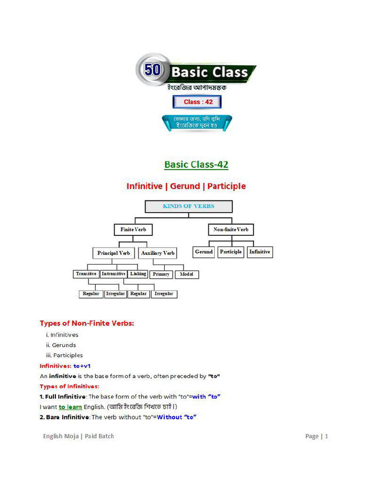 Lecture Sheet-42 | PDF