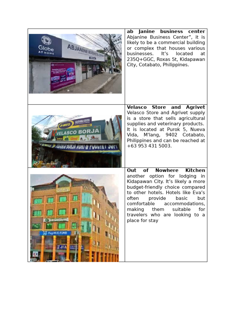 TOB-BUSINESSES Aldrin tob | PDF