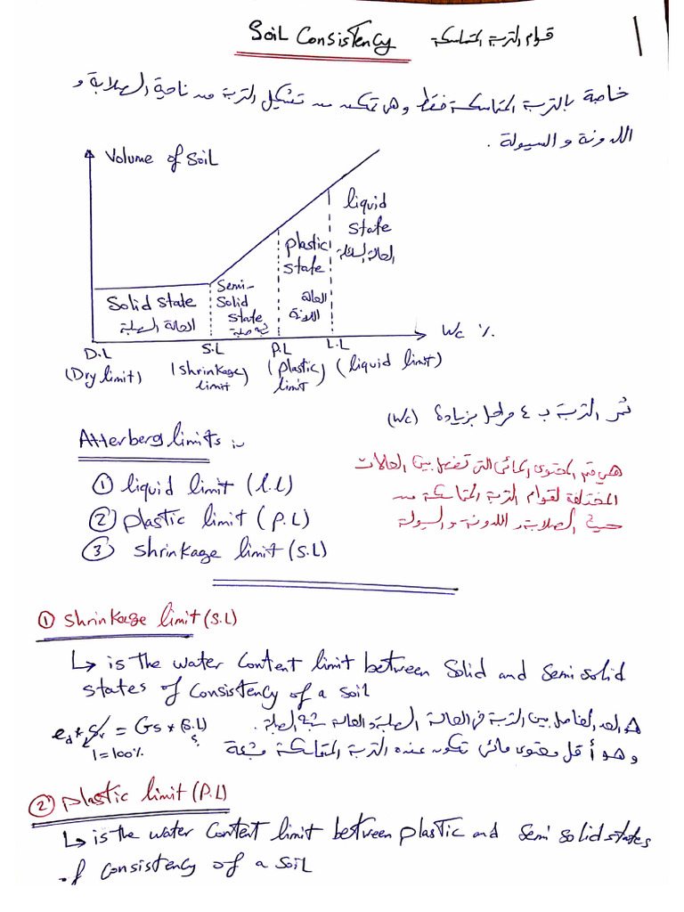 Soil Consistency | PDF