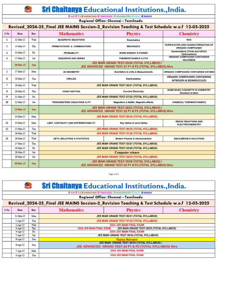 Revised - 2024-25 - Final JEE MAINS Session-2 - Revision Teaching ...
