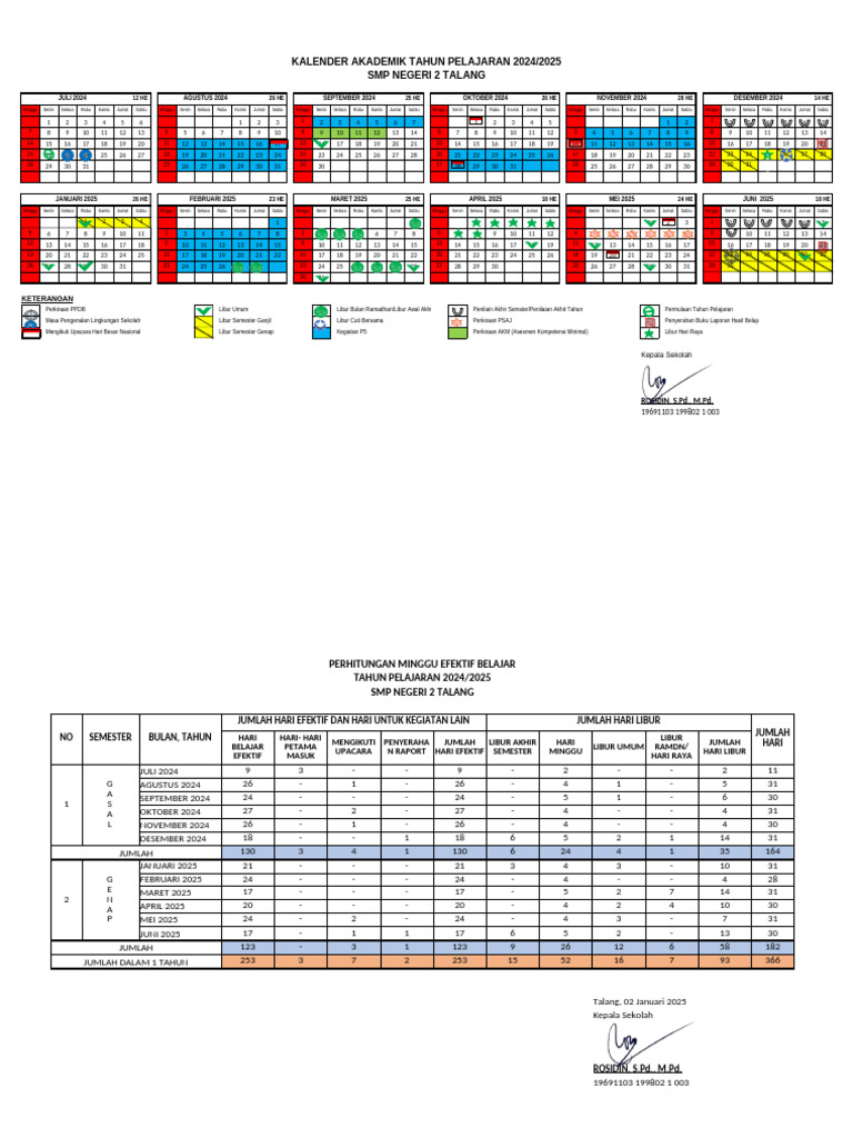 Kaldik 2024-2025 Smt 2 | PDF