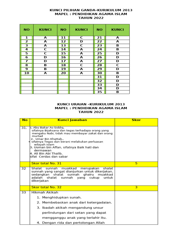 Kunci JWB Pai - Islam | PDF