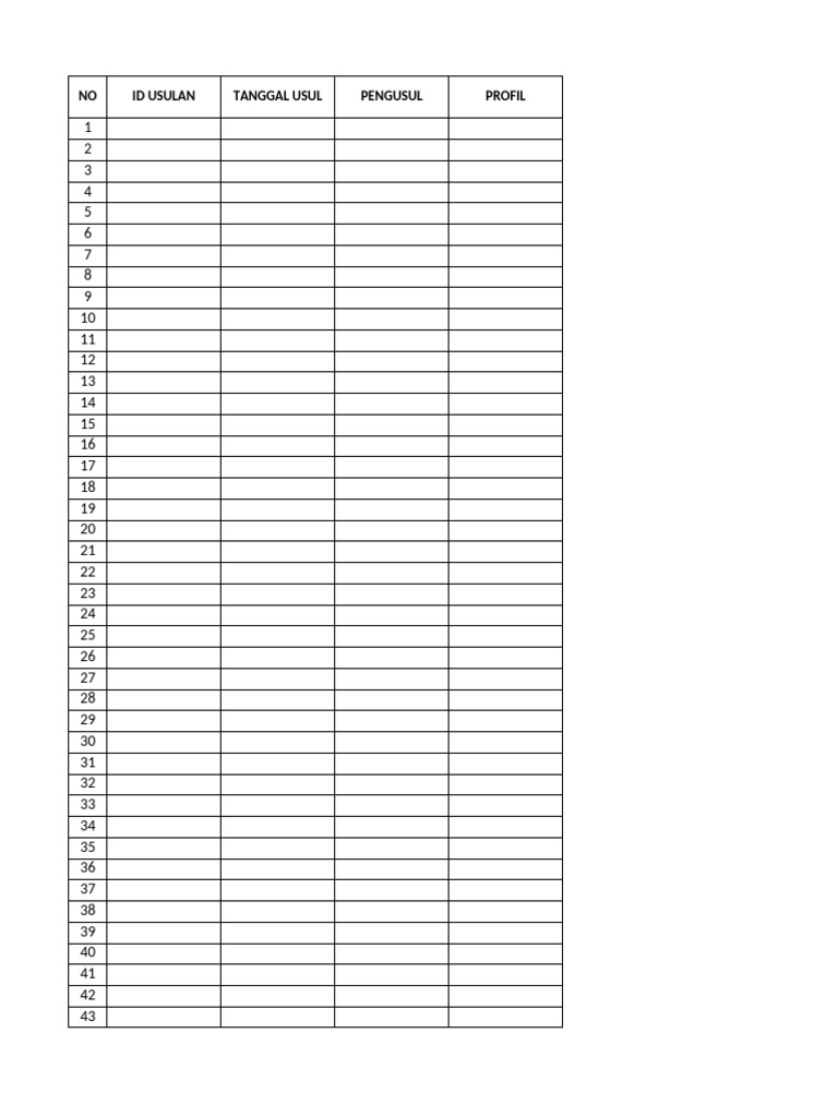 Daftar Usulan Masalah dan Rekomendasi | PDF