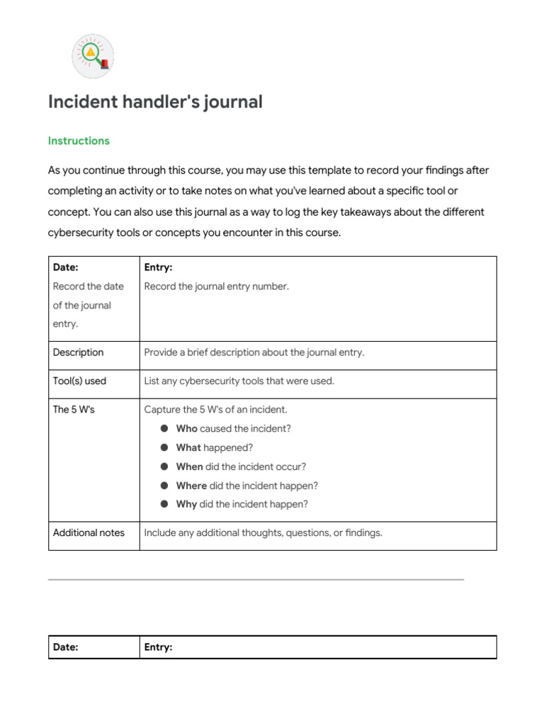 Incident Handler's Journal | PDF