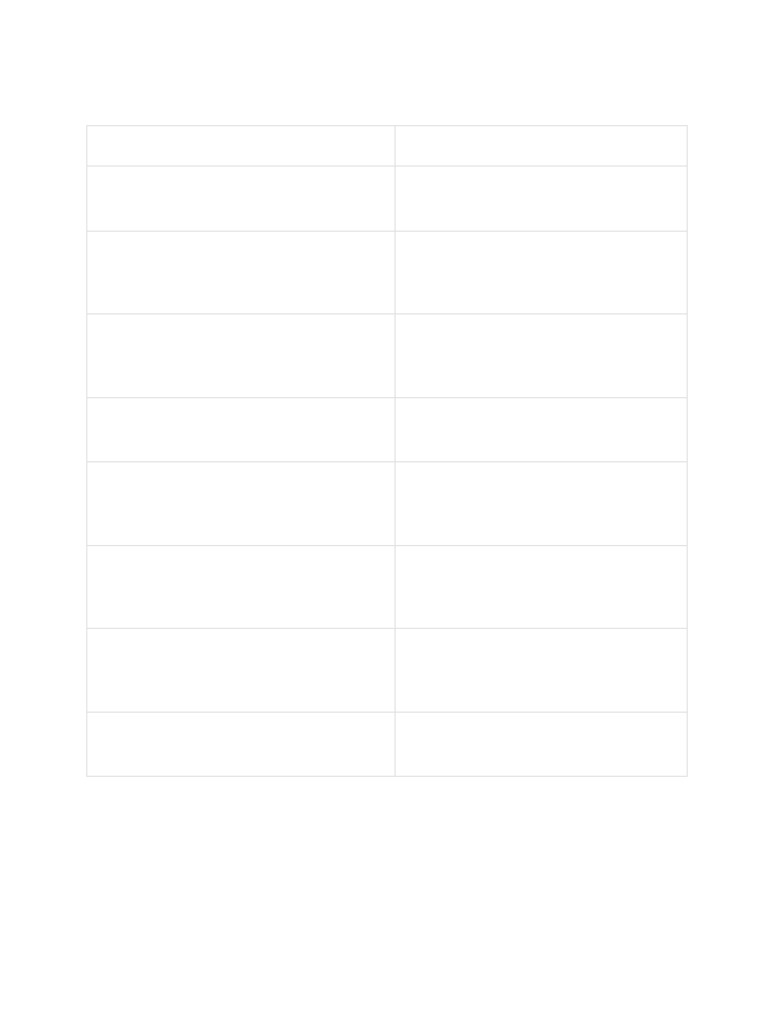 Machine vs Assembly Language Differences | PDF
