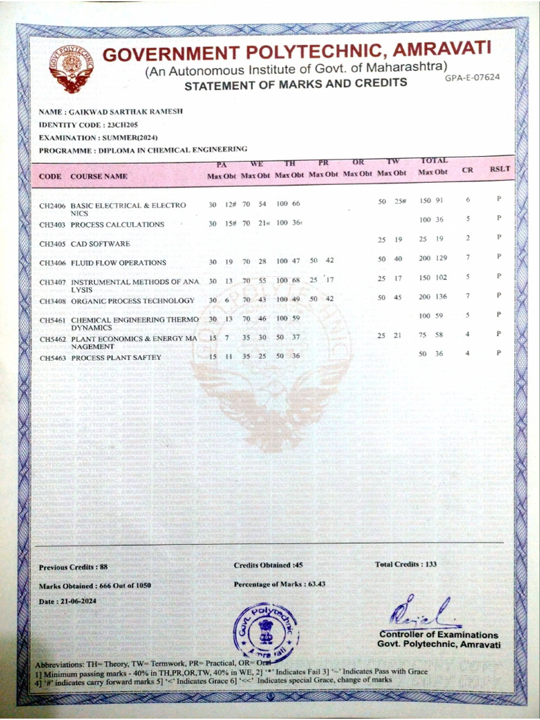 Chemical Engineering 4th Sem Marksheet | PDF