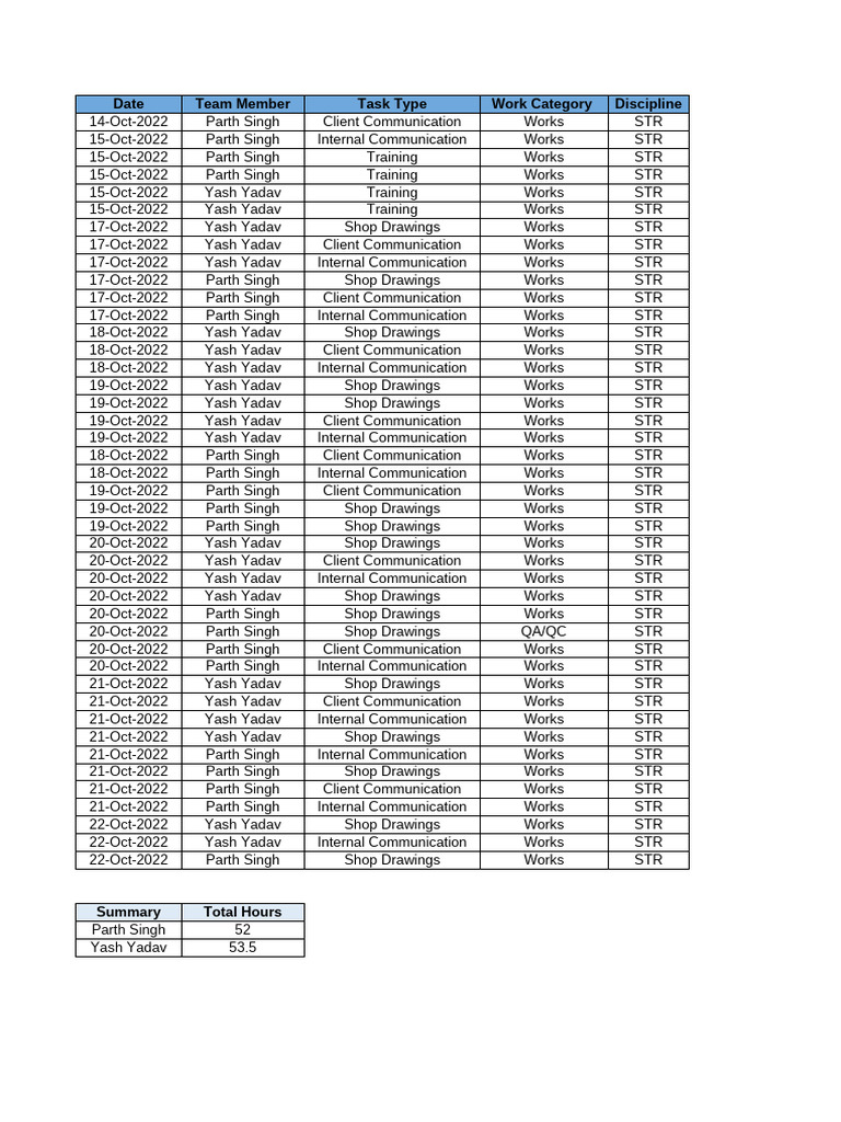 Pinto Engineering - APL Casey - V02 | PDF | Architectural Design | Architecture