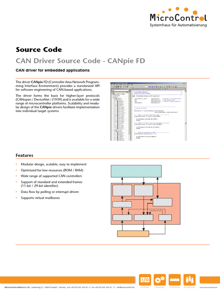 CANpie FD CAN Driver Source Code Specifications | PDF | Computing | Computer Engineering
