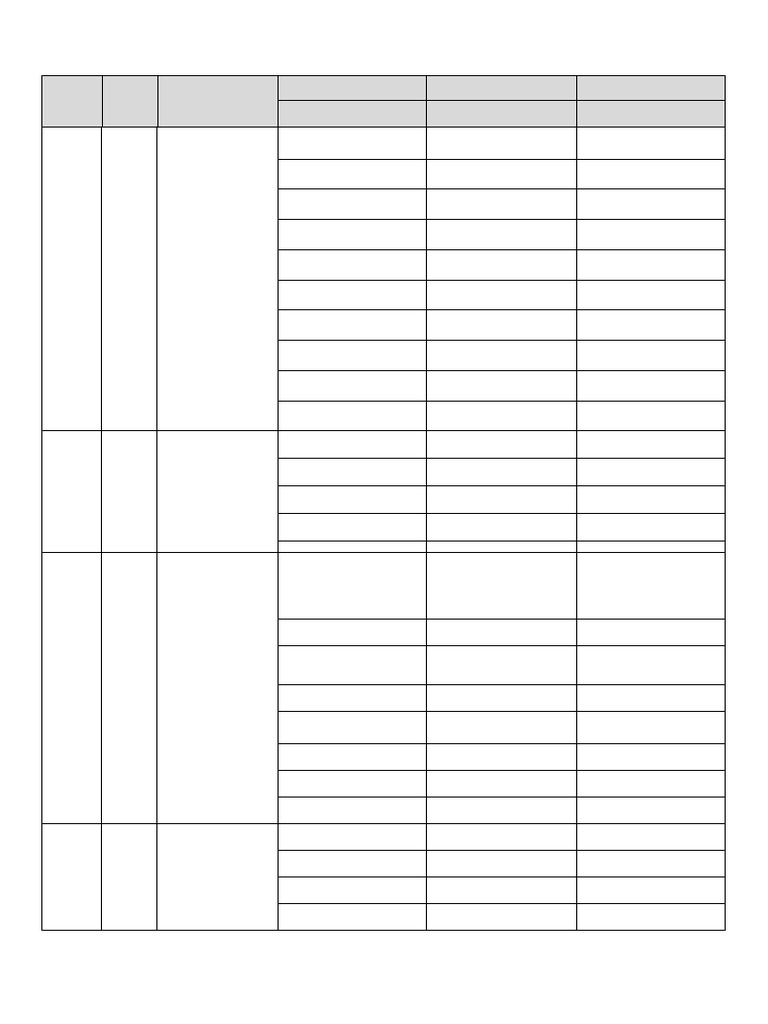 Revised-Mid Term Date Sheet Summer-2024 | PDF | Science | Business