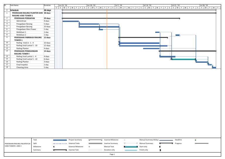 Schedule Railing Tower 1 | PDF