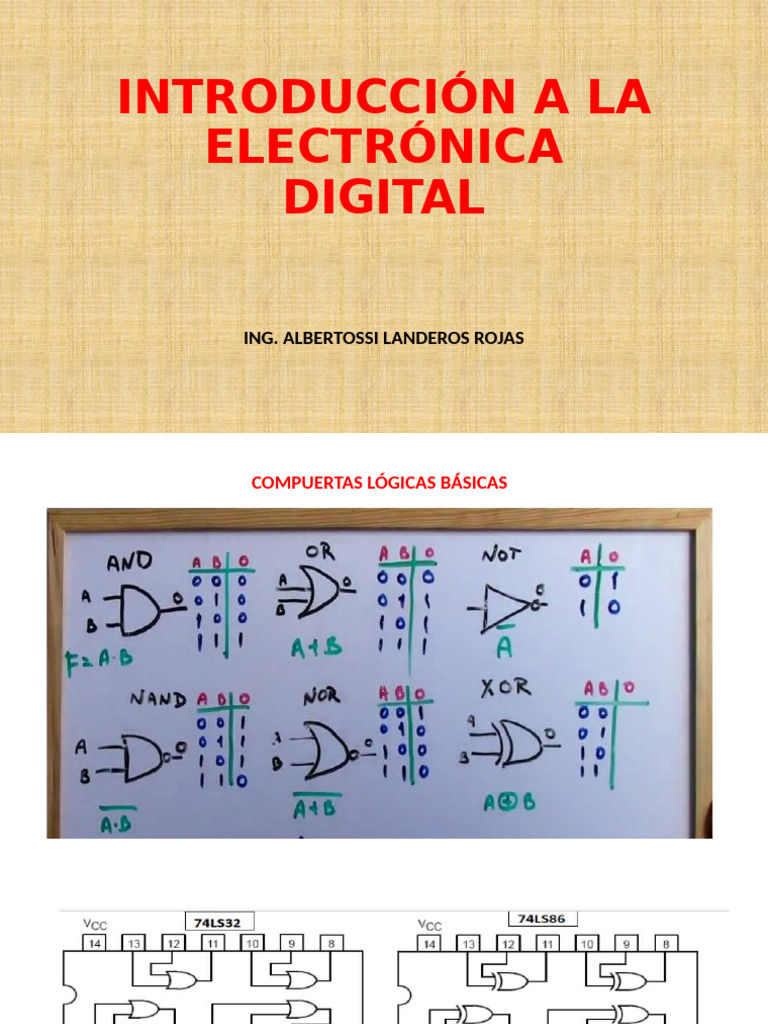 INTRODUCCIÓN A LA ELECTRÓNICA DIGITAL | PDF